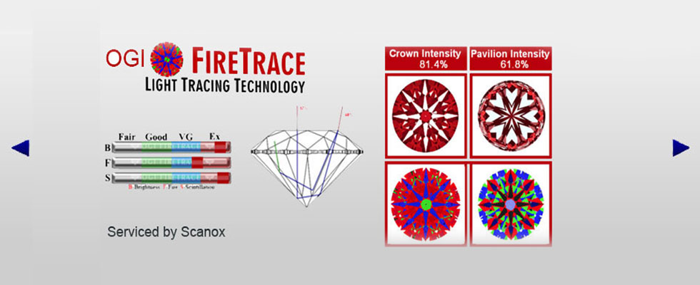 OGI Systems Ltd. | Advanced Diamond Technological Tools
