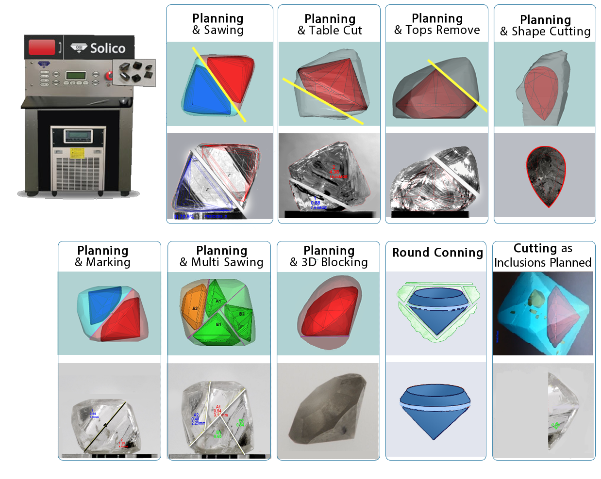 Solico Diamond | OGI Systems